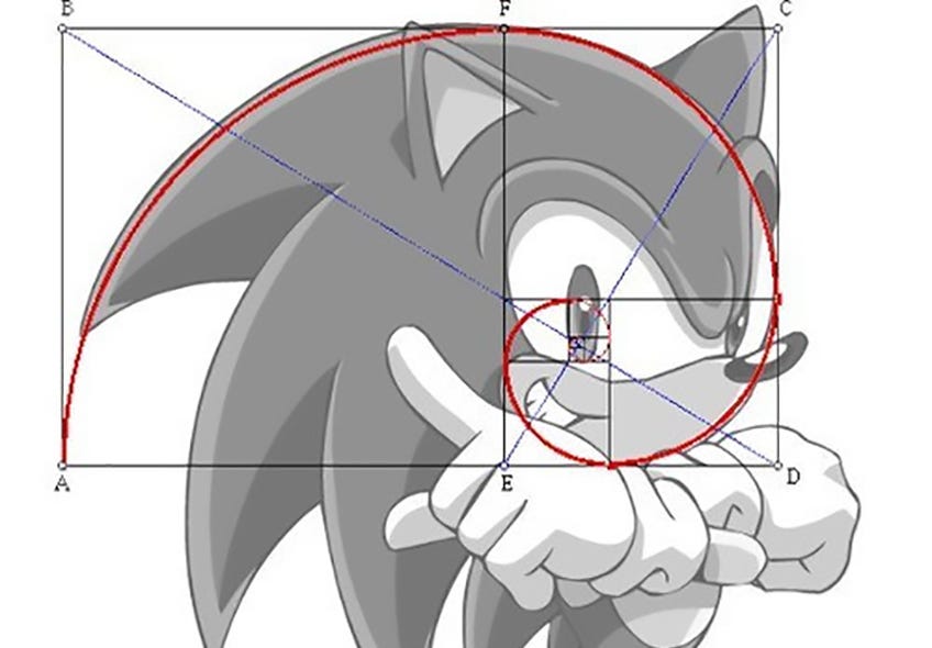 Implementing Memoization in Javascript | by Arielle Gordon | Medium