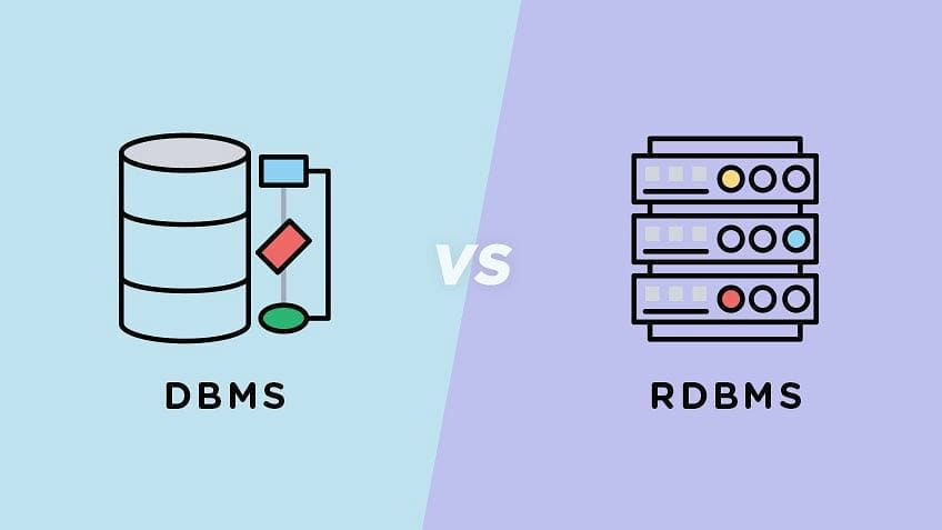 Data modeling in DBMS and RDBMS. Database Management Systems (DBMS) and ...