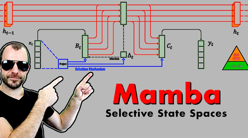Mamba: Linear-Time Sequence Modeling with Selective State Spaces (Paper ...