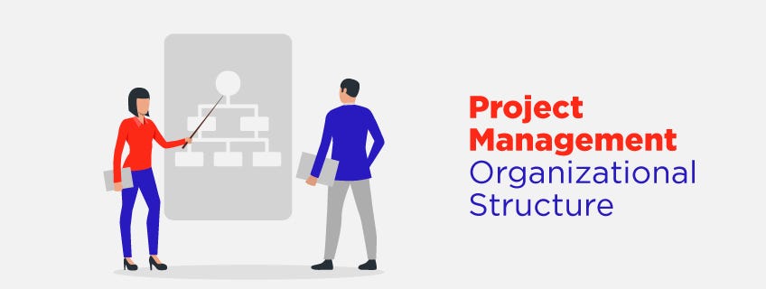 Organization Structure of Project Management | by Nayan Chaure | Medium