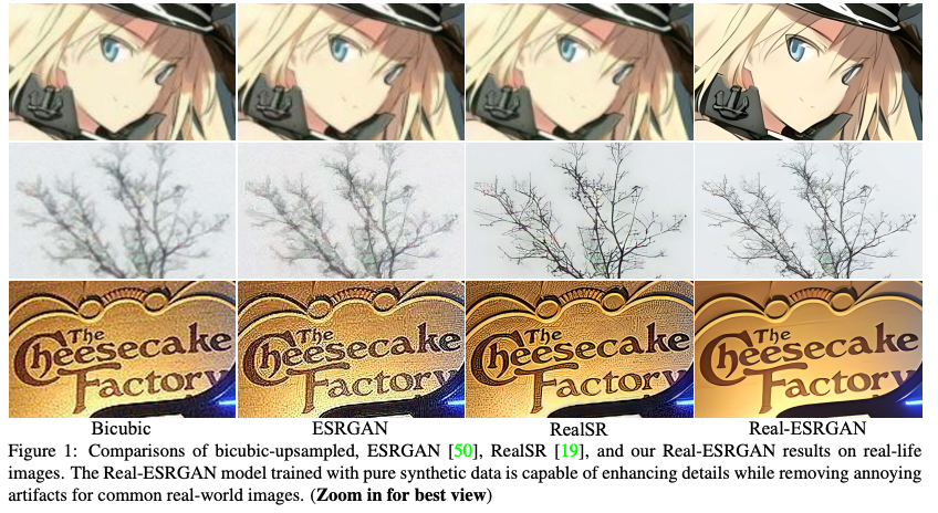 Real ESRGAN : デノイズを強化した超解像モデル. ailia SDKで使用できる機械学習モデルである「Real… | by Kazuki Kyakuno | ailia | Medium