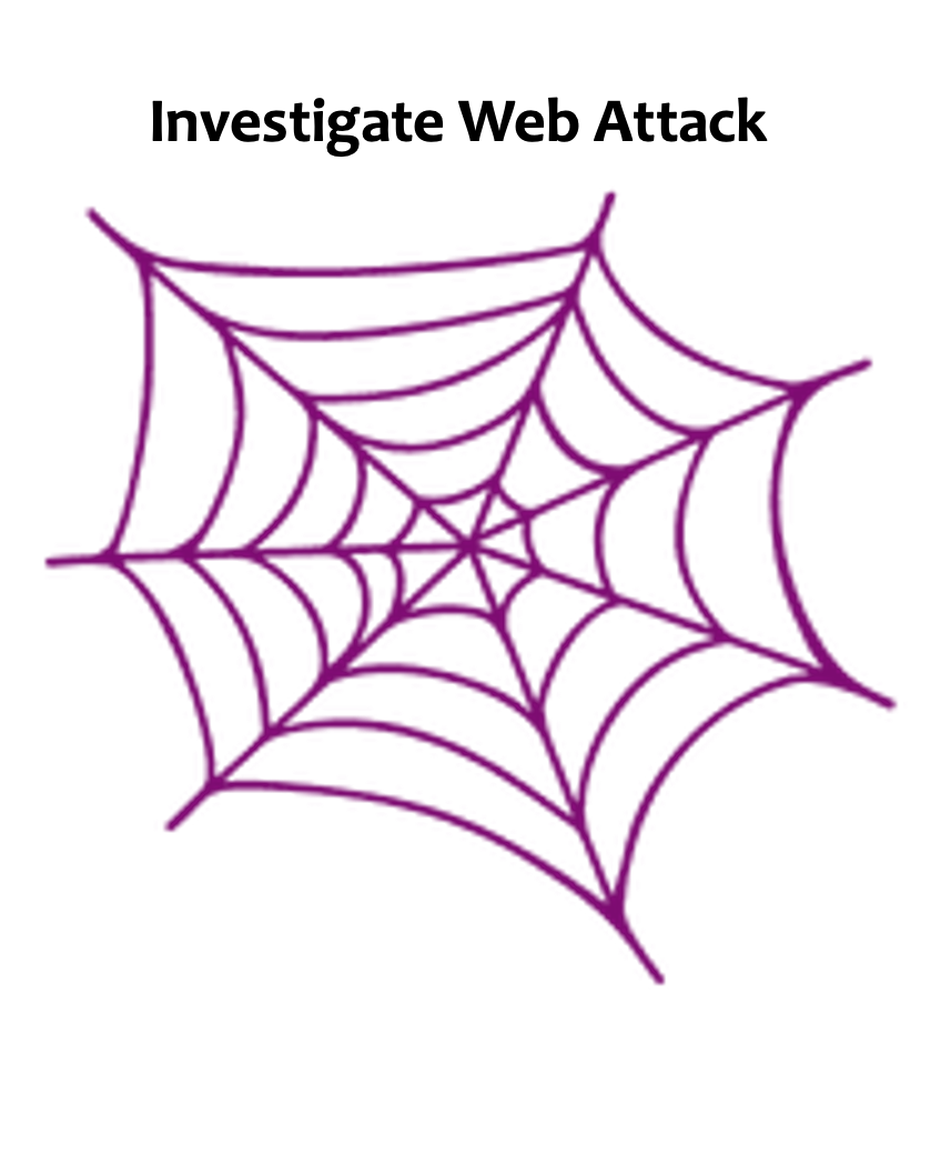 LetsDefend Challenge — Investigate Web Attack | by toluowo | Apr, 2025 | Medium