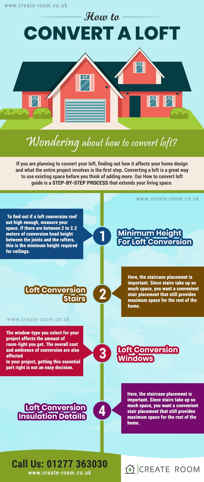 How To Convert A Loft. Wondering about how to convert loft … | by ...