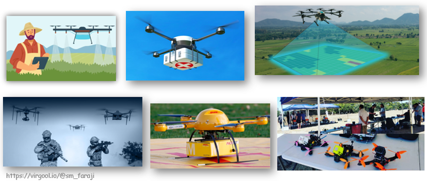 The Soaring Impact Of Aerial Robots On Our Modern World By Sm Faraji Aug 2023 Medium