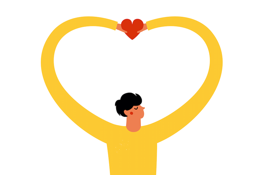 Finally, A Test Tells How OTHERS Perceive You! | by Yi Zou | Marketing ...
