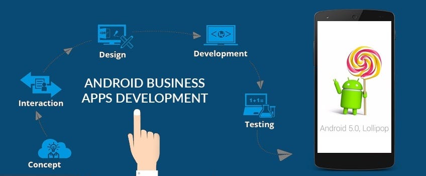 Android App Development Banner