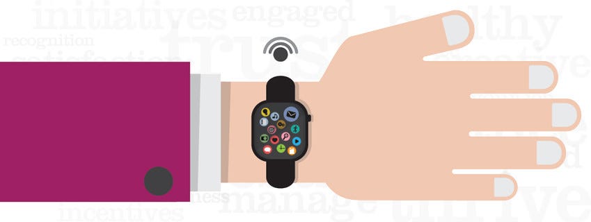 Is Your Company Ready for WYOD?. The recent launch of the Apple Watch ...