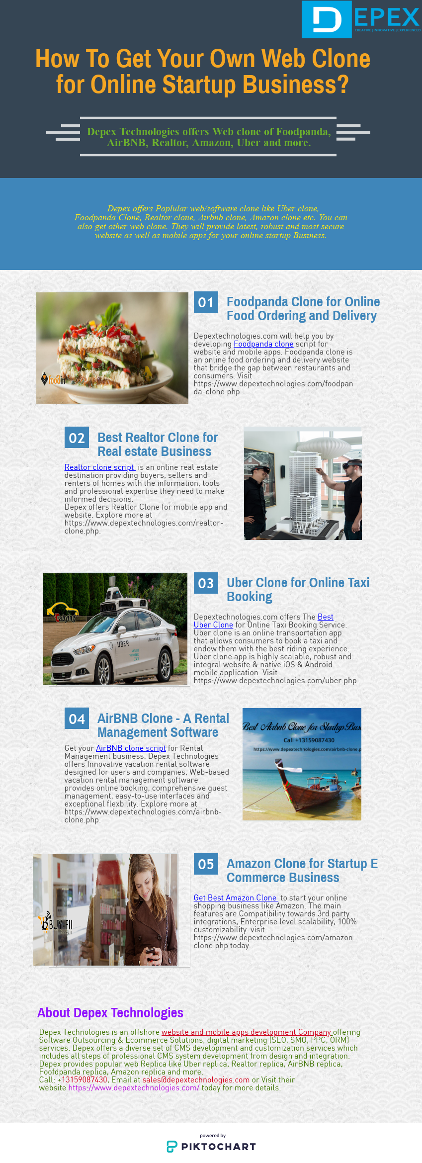 How To Get Your Own Web Clone for Online Startup Business? | by Depex ...