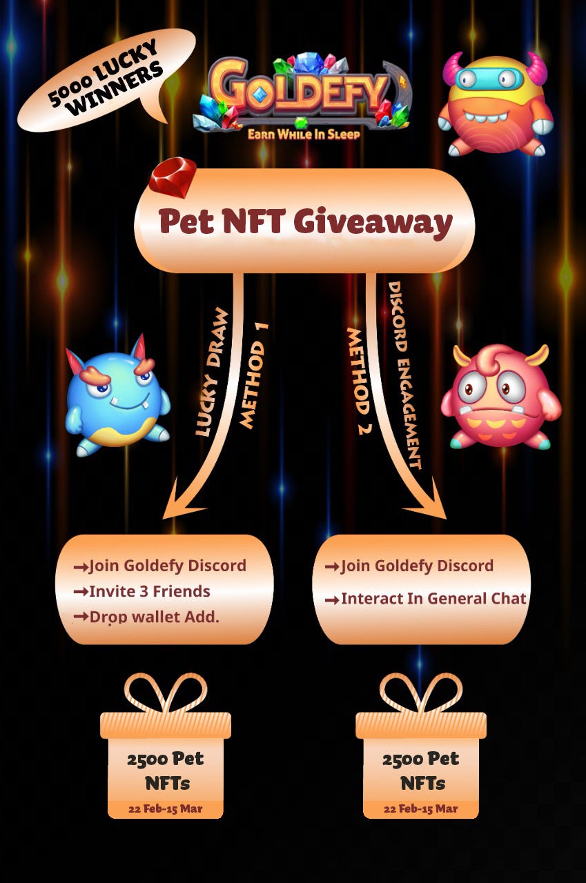The Big GoldeFy Pet NFT Giveaway! | by GoldeFy-Medium | Medium