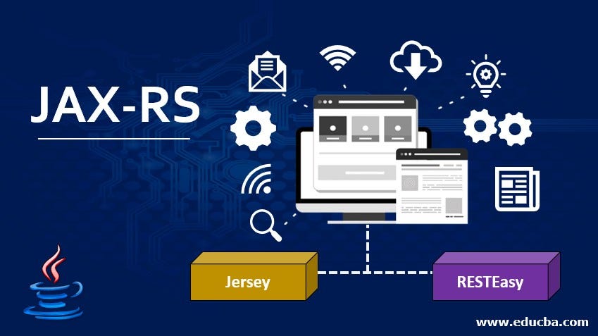 Afinal, o que é JAX-RS?. JAX-RS, ou Java API for RESTful Web… | by Alex José Silva | Medium