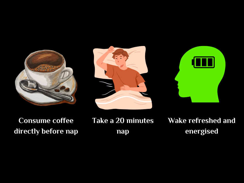 The Life-Changing Power of Coffee Naps | by Satyam Singh | Oct, 2024 ...