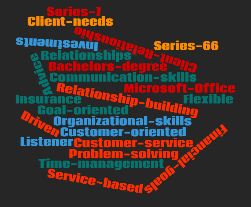 Keywords — Stand Out From the Financial Industry Application Crowd | by ...
