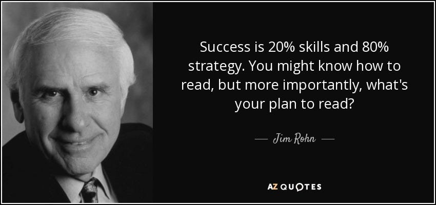 The 80/20 Rule of Success: Winning with Strategy Over Skills | by ...