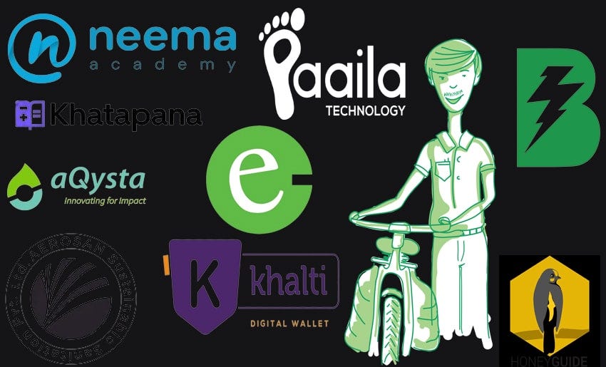Nepali Entrepreneurship: 10 Startups with Global Reach | by ...