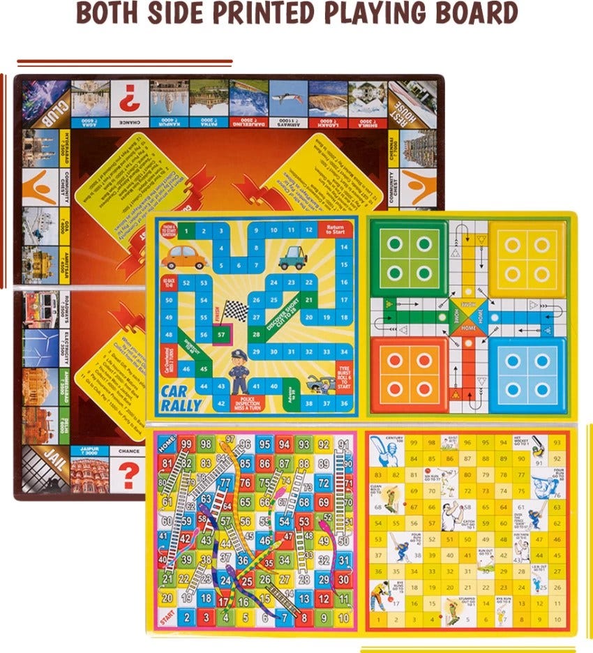 Board Game Market Overview, Share, Development and Forecast 2030 | by ...