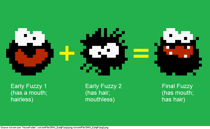 Fuzzing Fuzzing Is A Software Testing Method… By Darryldmcdonald Sep 2023 Medium