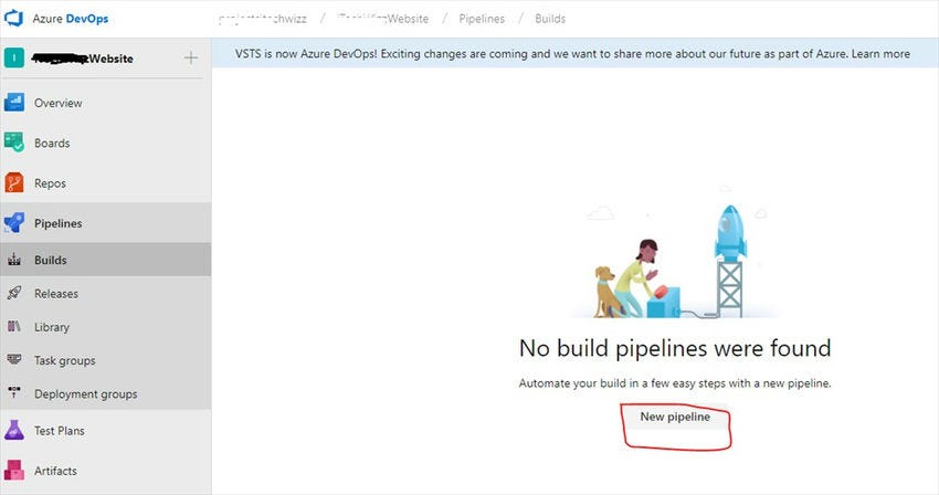 Understanding Azure DevOps Pipelines and .NET Project Integration | by Harsh Bakshi | Medium