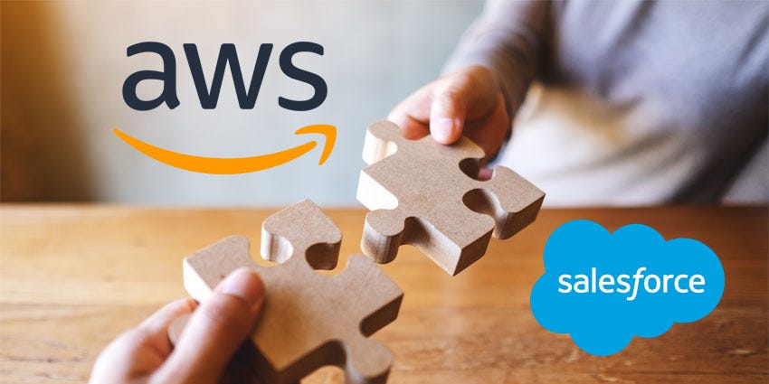 Revolutionizing Connectivity: Salesforce and Amazon EventBridge Unite in Event Integrations ...