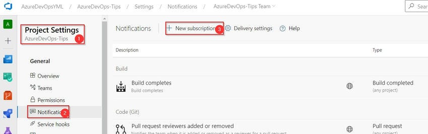 Azure Devops Pipeline Notifications Customized Subscription Setup By Harsh Bakshi Medium