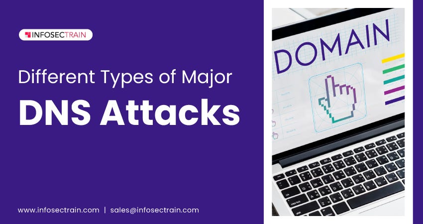 Different Types of Major DNS Attacks | by InfosecTrain | Medium