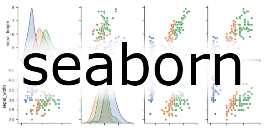 Seaborn (SNS) Library. The visualization of data is an… | by Nimra Tahir | Medium