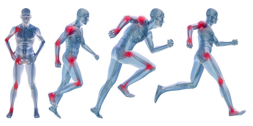 What is Physiotherapy. The terms “what is physiotherapy” and… | by Dr ...
