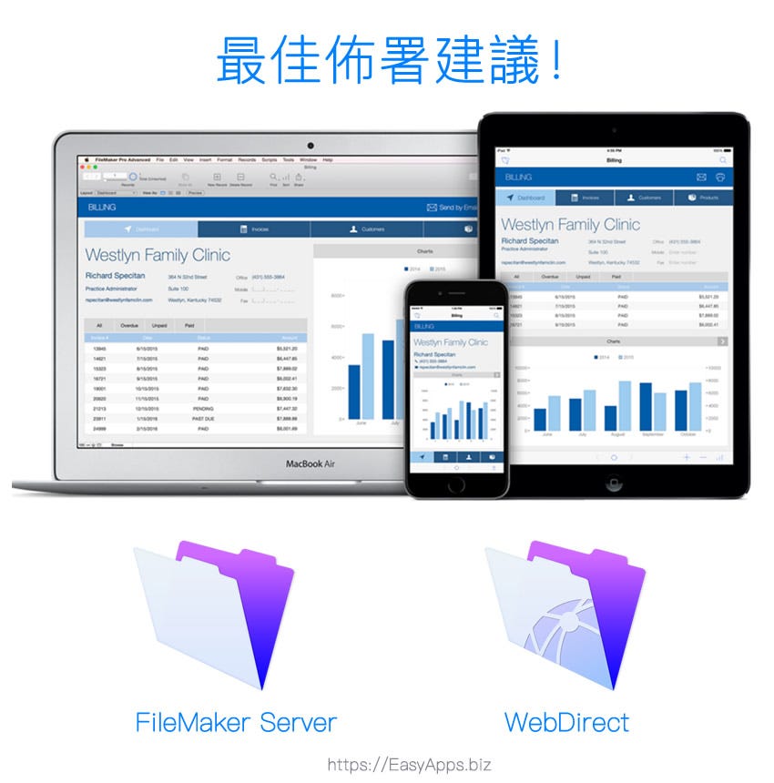 FileMaker Server 與 WebDirect 主機佈署建議 | by Bing Liu | Medium