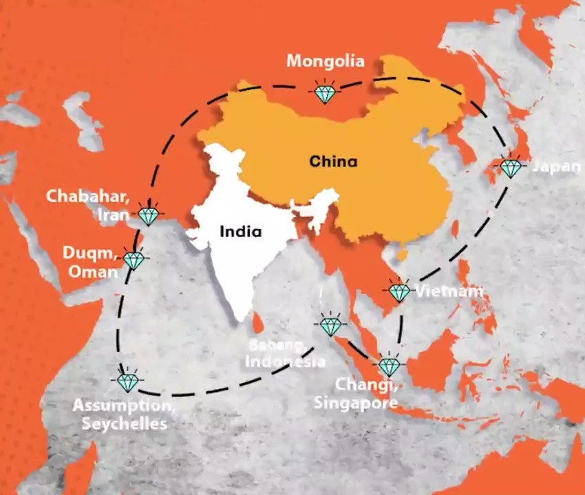 India’s so-called “Necklace of Diamonds” strategy Explained | by Syeda ...