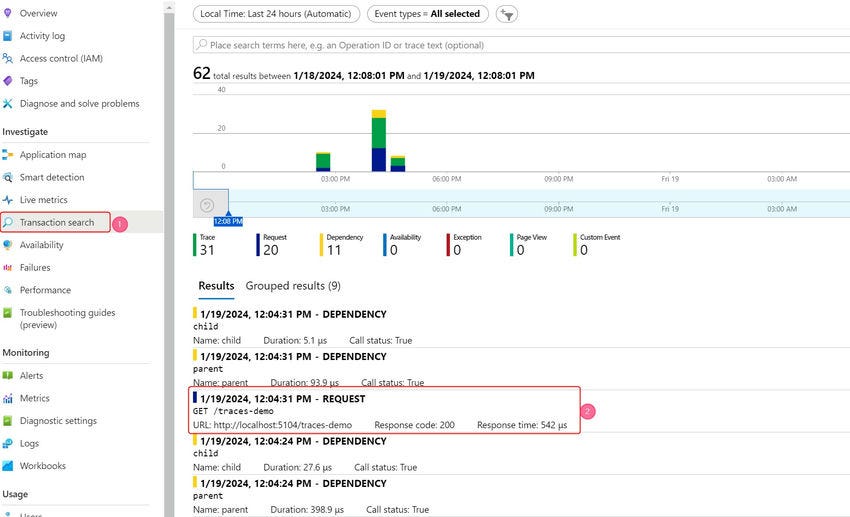 Exporting OpenTelemetry Traces to Azure Monitor utilizing ASP.NET Core ... Exporting OpenTelemetry Traces to Azure Monitor utilizing ASP.NET Core ...