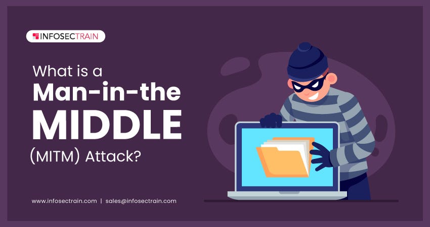 What Is A Man In The Middle Mitm Attack By Infosec Train Jun 2023 Medium