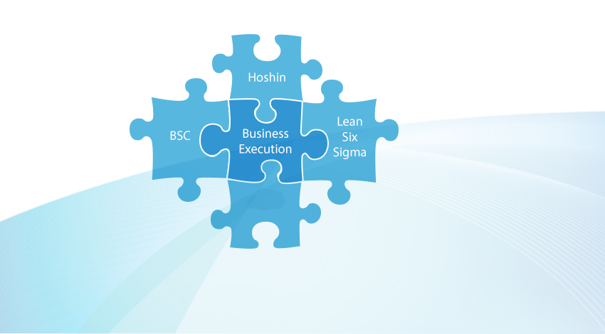 Integrating Hoshin Planning, Lean Six Sigma and Balanced Scorecards in ...