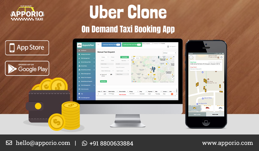 What is the need of Uber Clone Script for a Taxi Startup Business? | by paul russel | Medium