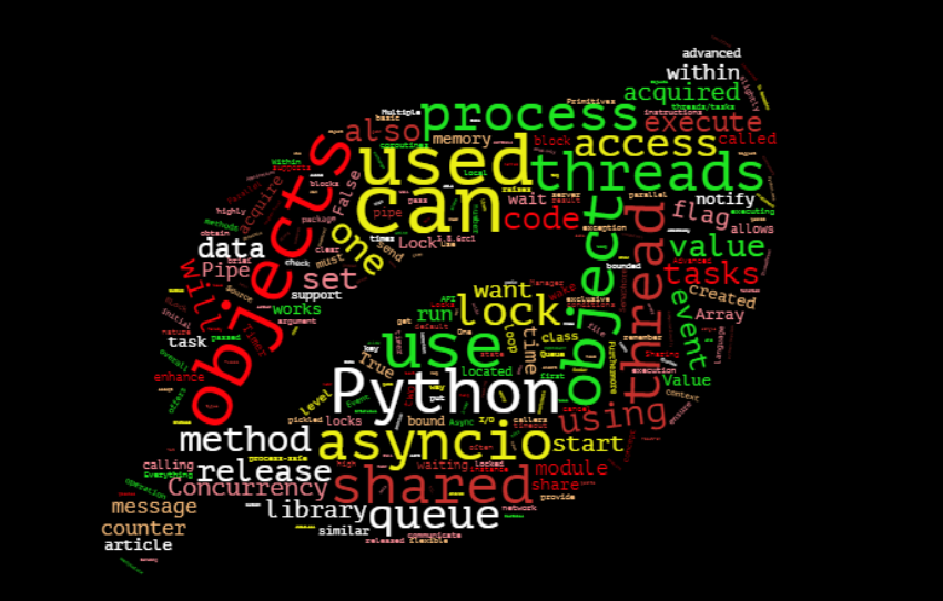 Advanced Python: Sharing Data In Parallel And Concurrent Python Applications | by Farhad Malik ...