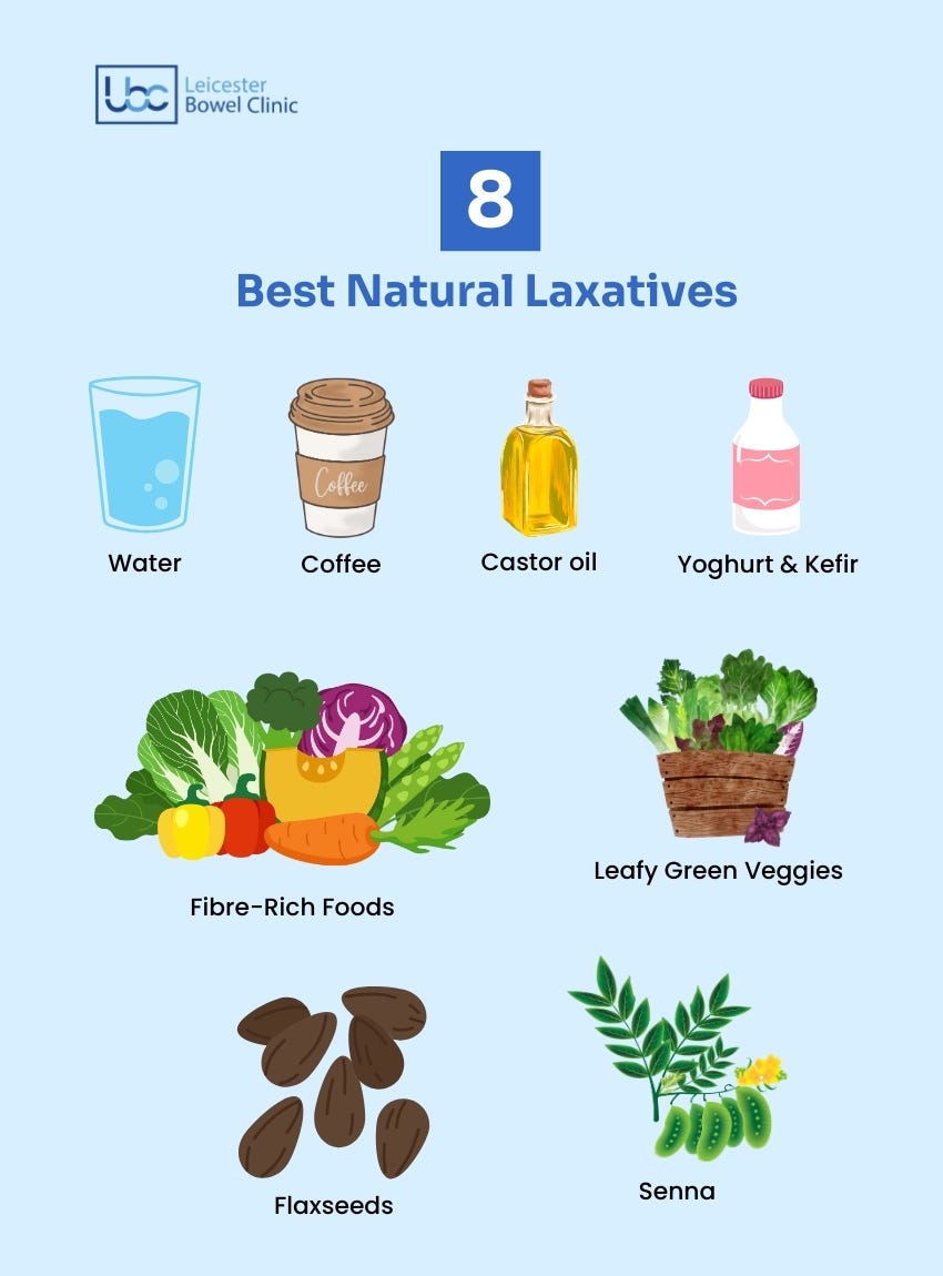 8 Best Natural Laxatives for Constipation Relief - Freyanilsen - Medium