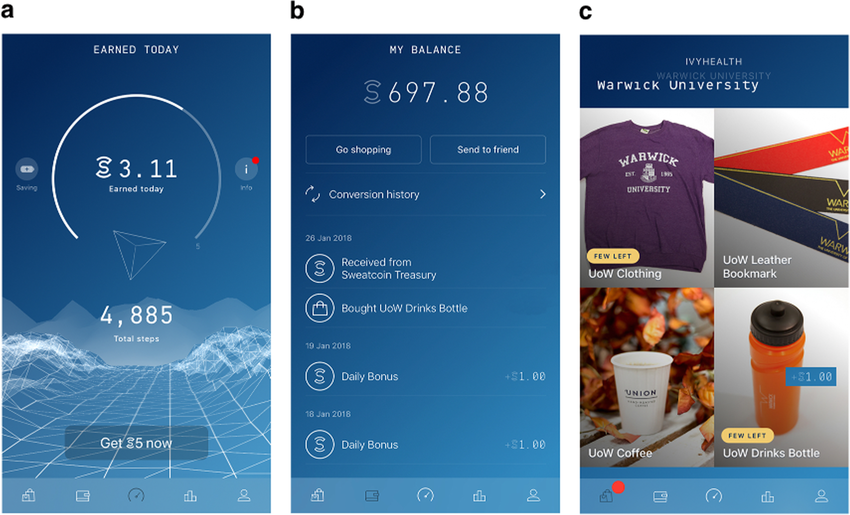 Top 10 Best Apps to Earn Money Instantly from Home (No Investment ...