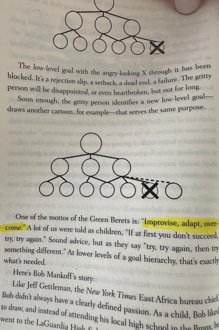 Improvise, Adapt, Overcome. Hello, everyone! | by Ruth Armas | Medium