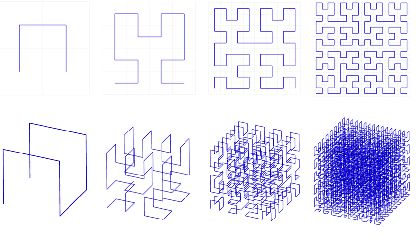 Hilbert Curve 3d