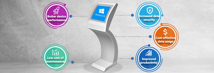Windows Kiosk Mode is a Secret Weapon You Can't Afford to Pass Up | Medium