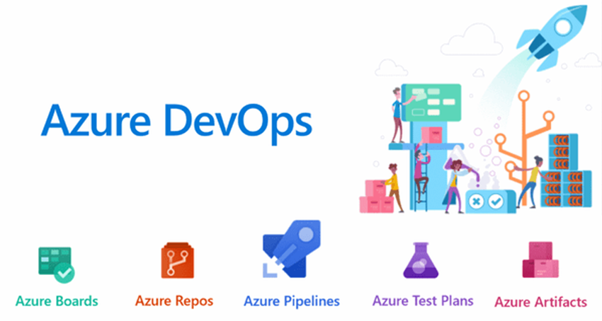 Which one is better — Azure DevOps App or App Centre? | by Azure Dotsquares | Medium