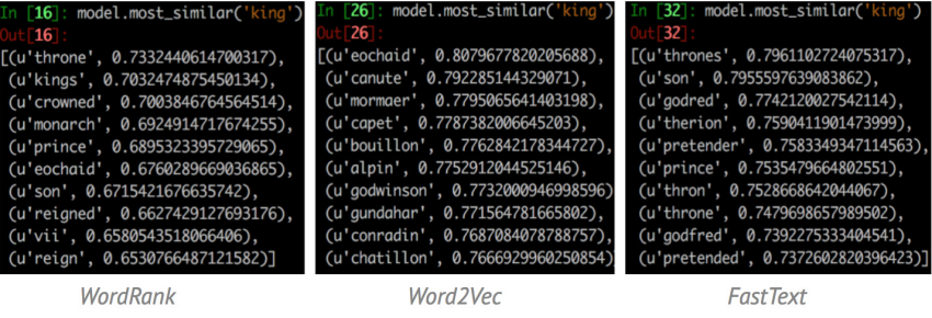 [AI] Artificial intelligence: a comparison of the 3 types of word embeddings: Word2Vec ...