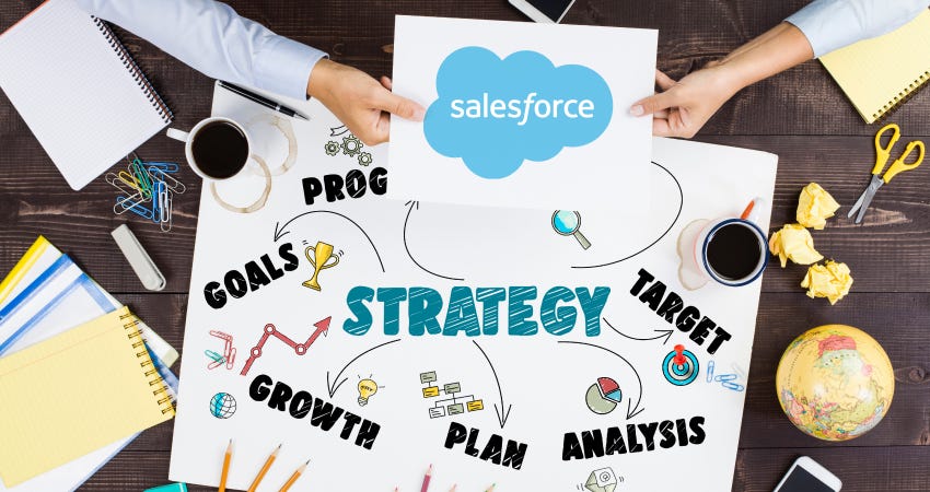 Latest Updates and Enhancements in Salesforce Marketing Cloud (SFMC ...