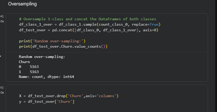 Handling Imbalanced Datasets in Machine Learning | by Asad Pathan | Jan ...