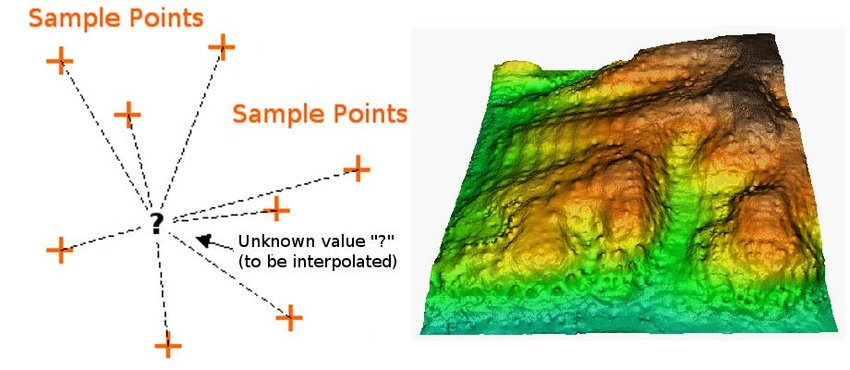 Precision Mapping with Inverse Distance Weighting: The Geospatial Artisan’s Tool | by Everton ...