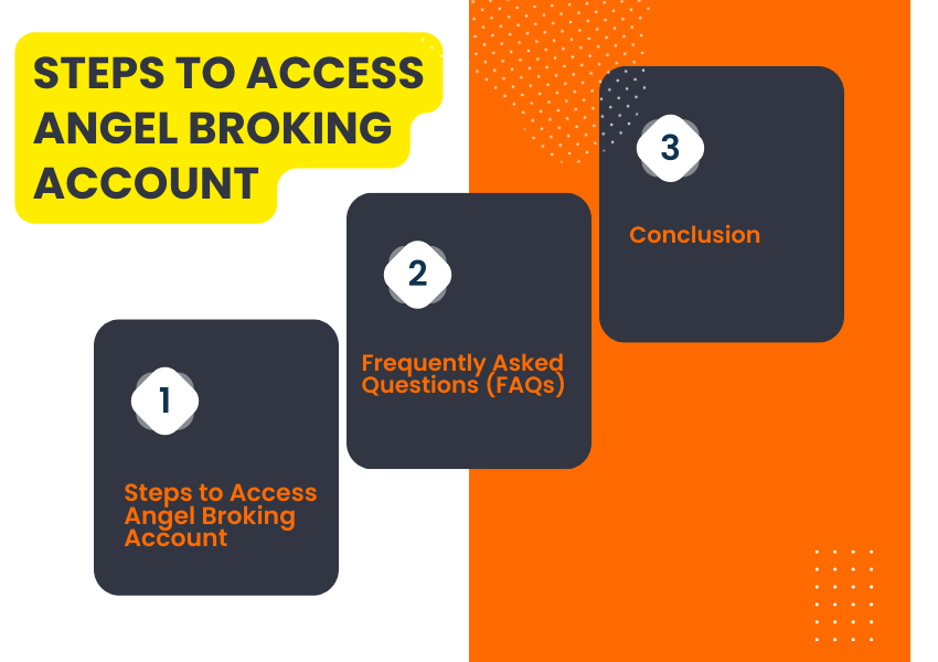 Angel Broking Login: Trade Stocks, Futures, Options, and Currencies ...