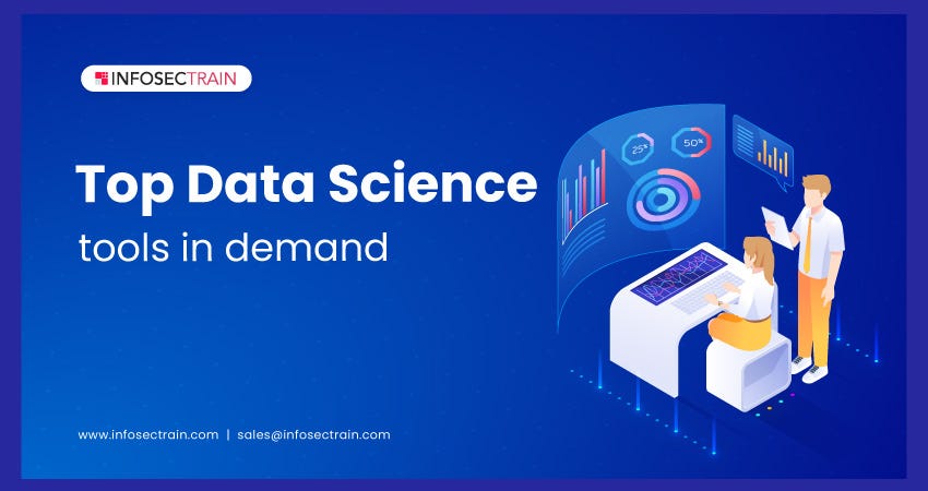 Top Data Science tools in demand. Data science tools process, analyze ...