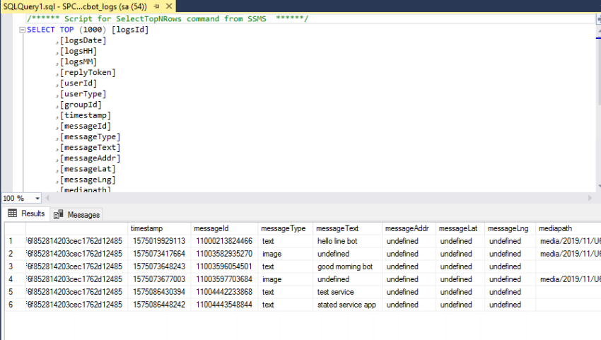 องค์ประกอบของ Line Bot logs บันทึกกันลืม | by Mr.aegkaluk sopapun | Medium