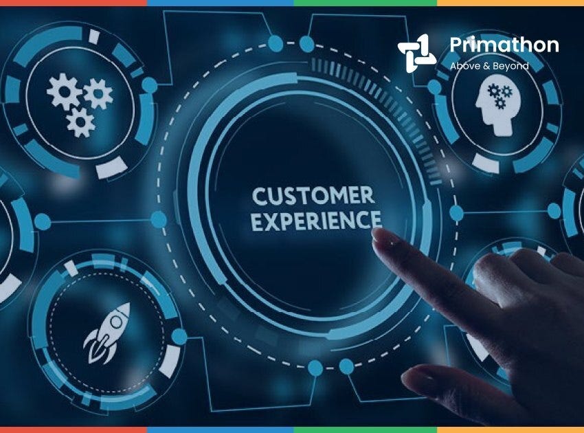 Personalizing Customer Interactions with AI: The Future of Custom AI ...