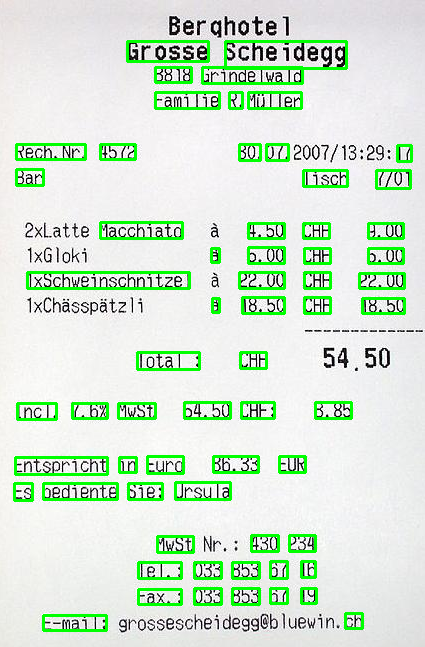 Tutorial Ocr In Python With Tesseract Opencv And Image To Textimage To