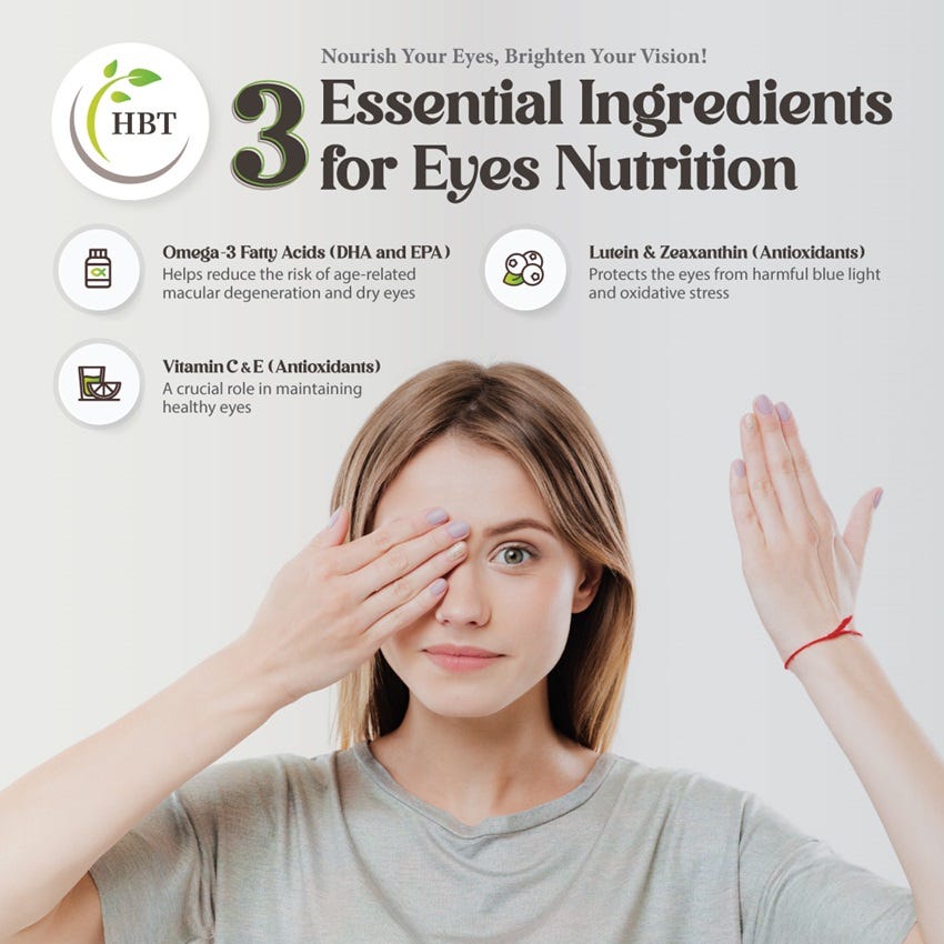 Boost Your Eye Health with Essential Ingredients | by HBT Food ...