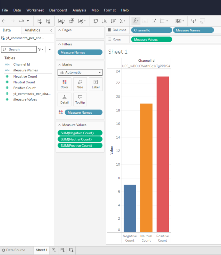 Opinions Decoded Why Sentiment Analysis Is Important By Jorge Torres opinions-decoded-why-sentiment-analysis-is-important-by-jorge-torres